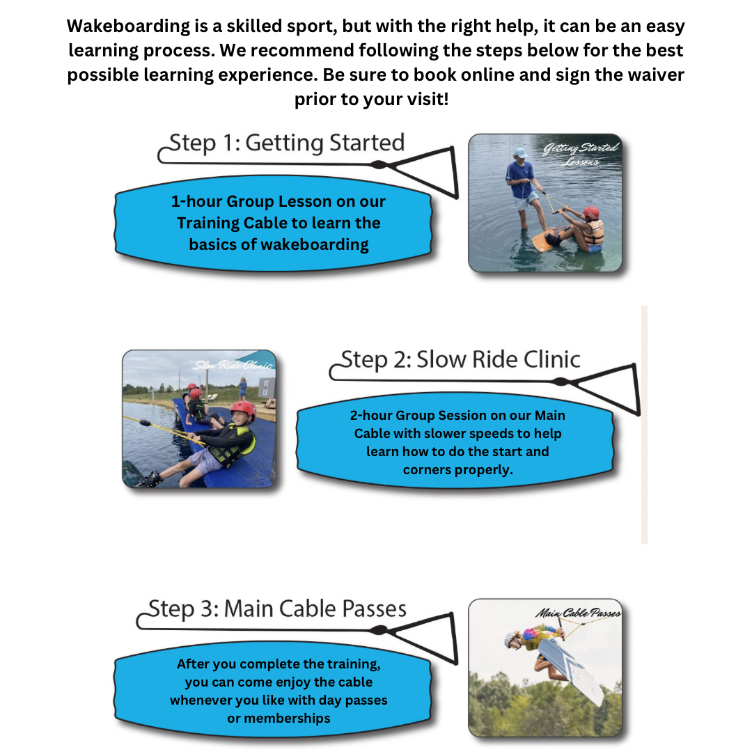 WAKE PARK - Wake-Boarding in Rock Hill, SC